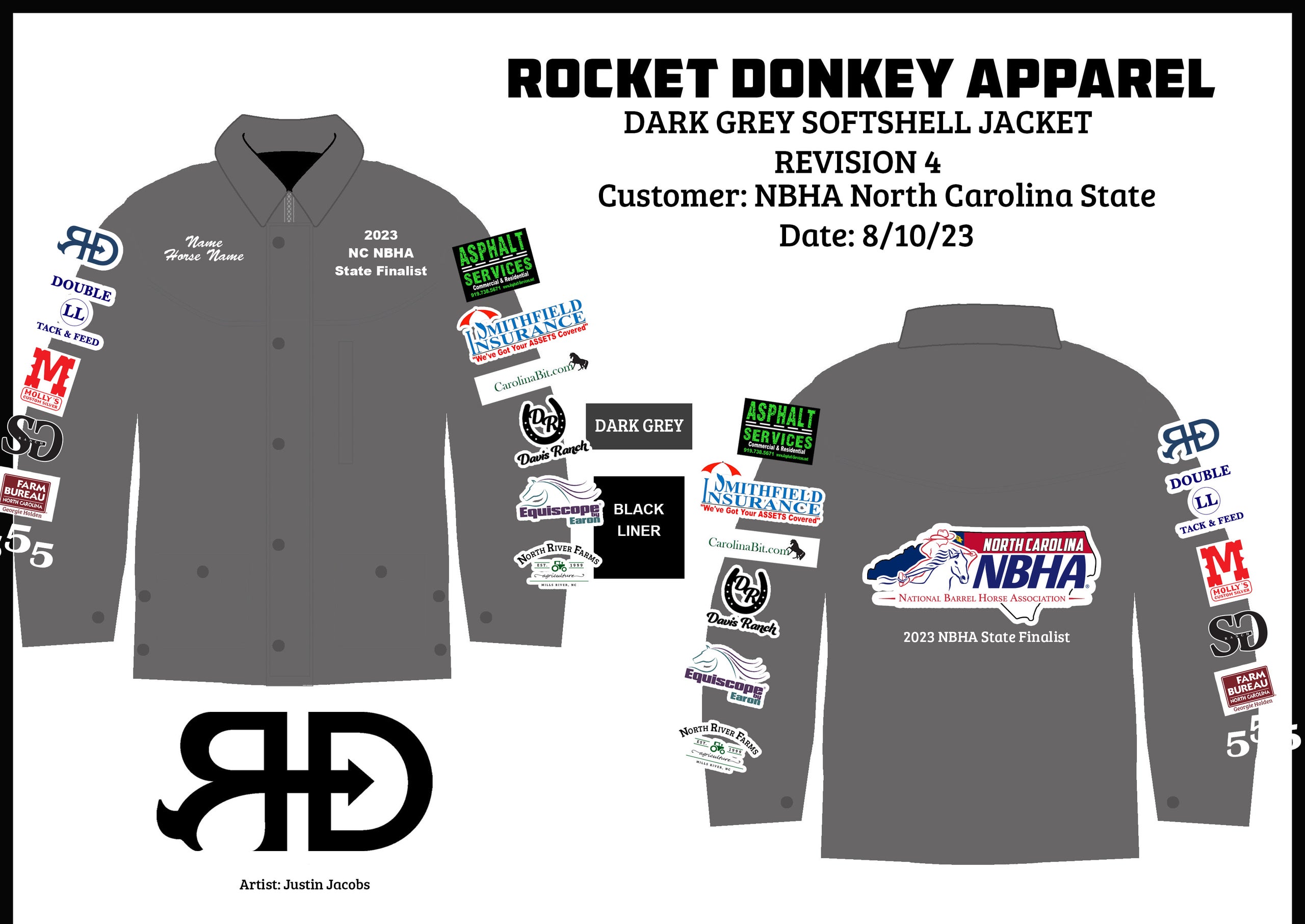 NC NBHA State finals Softshell | Rocket Donkey
